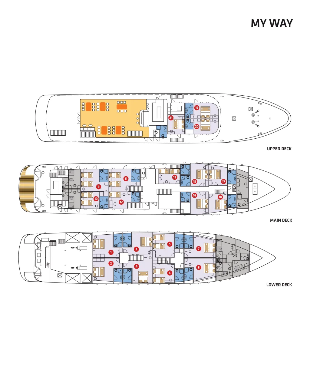 Inselhüpfen Kroatien: Trogir nach Dubrovnik | Deluxe Kreuzfahrt - Epicro